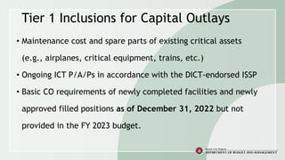 FY 2024 Budget Call.................................. | PDF