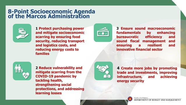 FY 2024 Budget Call.................................. | PDF | Business ...