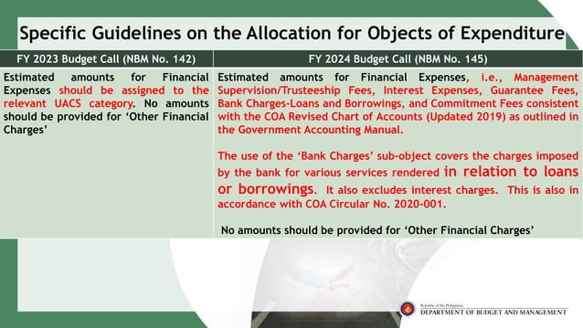 FY 2024 Budget Call.................................. | PDF | Business ...