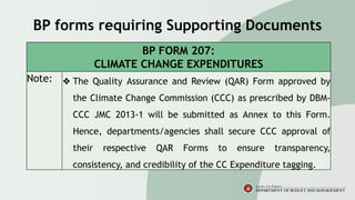 FY 2024 Budget Call.................................. | PDF