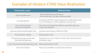 Speed Clinical Trials from Start to Close: The Path to a Modern CTMS | PPTX