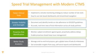 Speed Clinical Trials from Start to Close: The Path to a Modern CTMS | PPTX