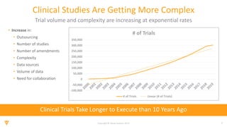 Speed Clinical Trials from Start to Close: The Path to a Modern CTMS | PPTX