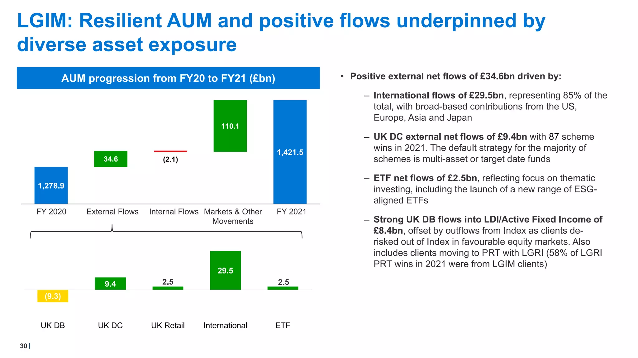 fy21-slide-template_final.pdf