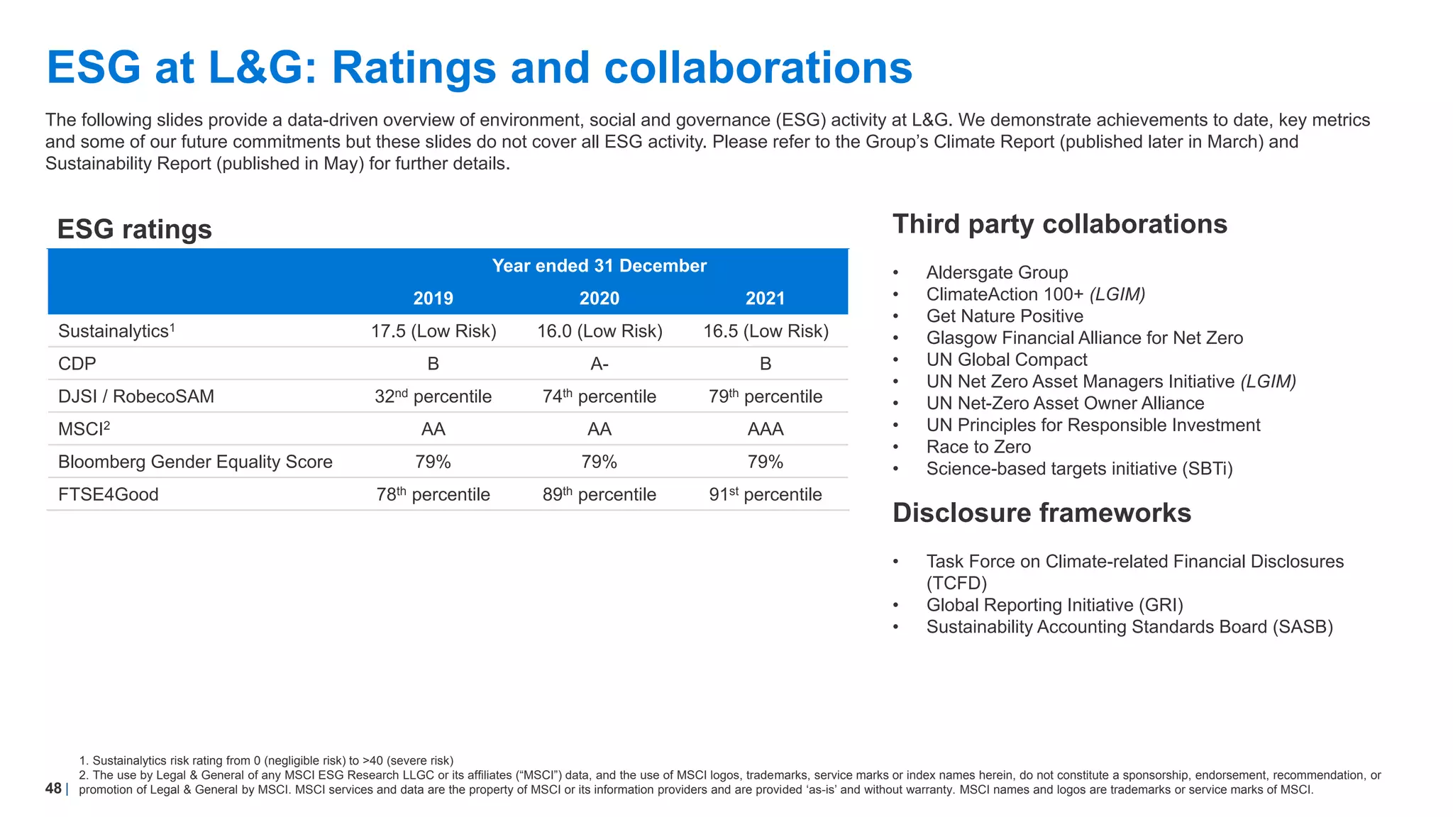 fy21-slide-template_final.pdf