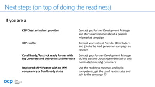 FY21 Go-To-Market Readiness series_06.26..pptx