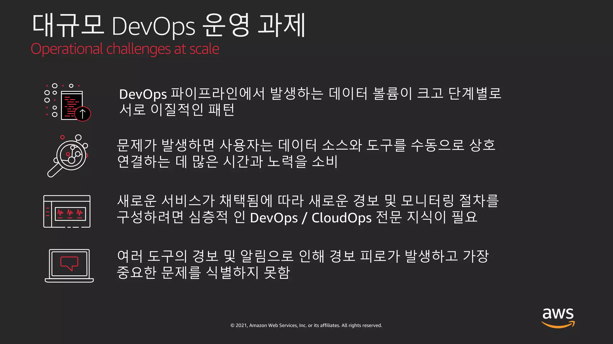 AWS 에서 DevOps 시작하기 – 정영준, AWS 솔루션즈 아키텍트:: AWS Builders Online Series | PDF | Web Development ...