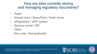 Best Practices for Managing Regulatory Binders Electronically | PPT