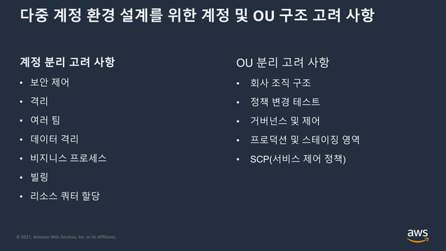 Aws Control Tower를 통한 클라우드 보안 및 거버넌스 설계 김학민 Aws 클라우드 마이그레이션 온라인 Pdf