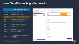 대규모 인프라 환경 전환을 위한 AWS CloudEndure 실시간 클라우드 전환 기술 - 이창익:: AWS | AWS 클라우드 마이그레이션 온라인 이벤트 | PDF