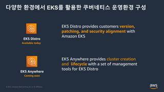 Running Kubernetes in hybrid environments with AWS (EKS Distro & EKS ...