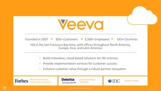Simplifying Postmarket Surveillance: Introducing Veeva Vault Product ...