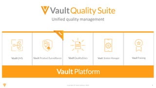 Simplifying Postmarket Surveillance: Introducing Veeva Vault Product ...