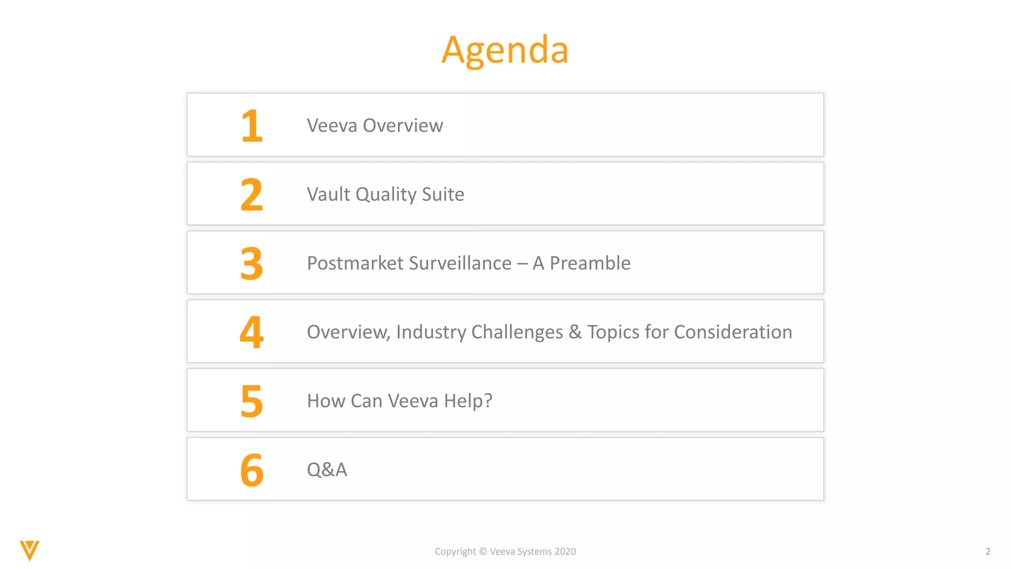 Simplifying Postmarket Surveillance: Introducing Veeva Vault Product ...