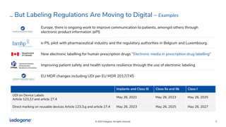 Moving to digital labeling: Journey to achieving Desired Outcomes | PDF