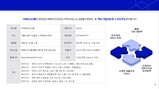 FY23 E-Tech System Introduce.PPT (1).pptx