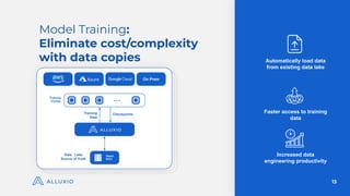AI Infra Day | Accelerate Your Model Training and Serving with ...