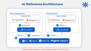 AI Infra Day | Accelerate Your Model Training and Serving with Distributed Caching | PPT