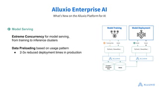 AI Infra Day | Accelerate Your Model Training and Serving with Distributed Caching | PPT