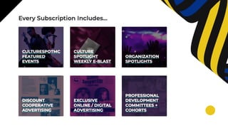 FY24 Community Kickoff Slide Deck | PPT