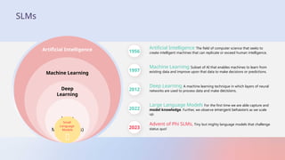 Large Language Models vs Small Language Models | PPTX
