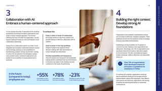 FY25_Q2_State of AI at Work-Anthropic_Final.pdf