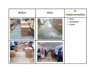 5 s (Lean Manufacturing) | PDF