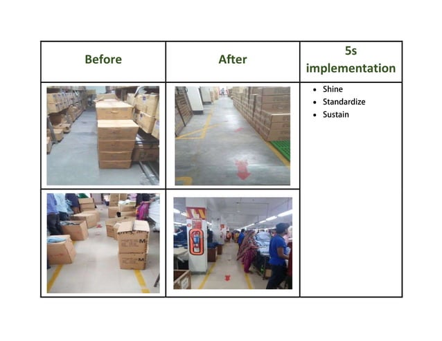 5 s (Lean Manufacturing) | PDF