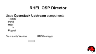 Openstack meetup amsterdam (1) | PPT