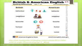 Varieties of English | PDF