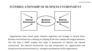 Introduction To Business Environment | PPTX