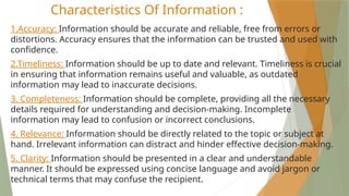FY bms ch1.pptx INFORMATION TECHNOLOGY IN BUSINESS MANAGEMENT | PPTX