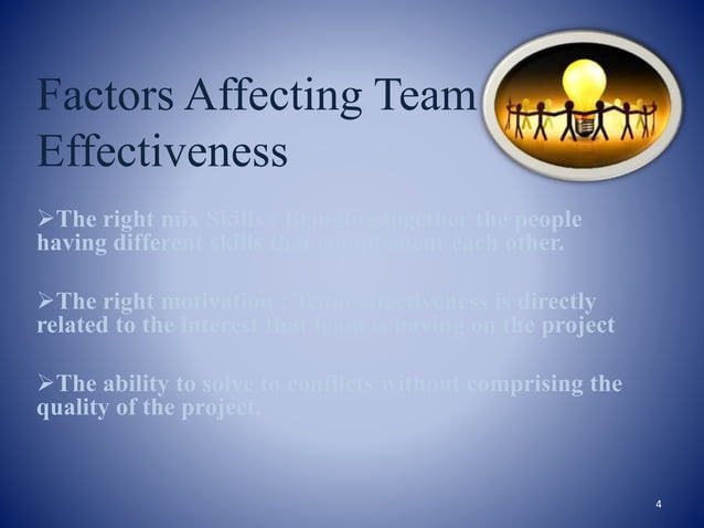 Team effectiveness ppt. | PPT