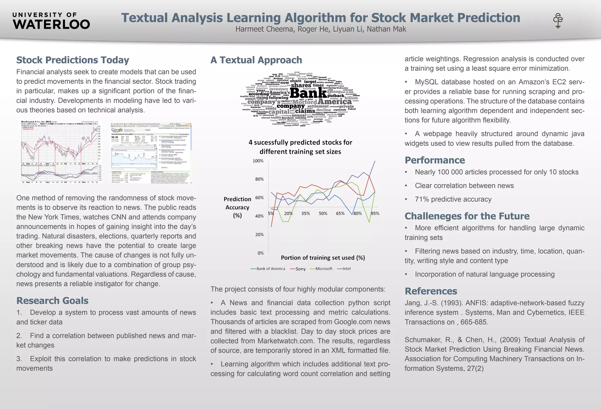 Fydp poster type a rev 1.0 | PDF