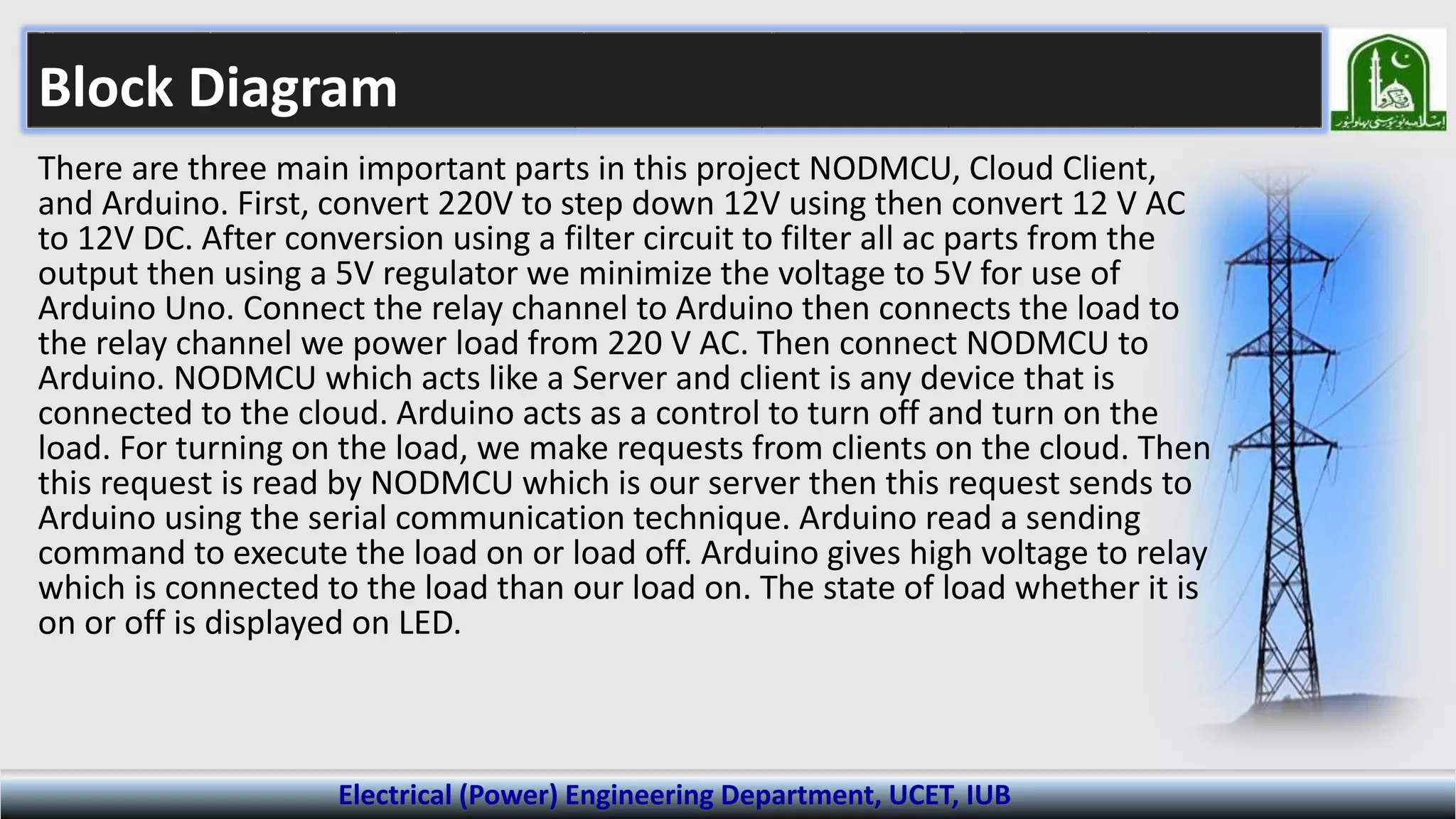 FYDP Presentation 1.pptx