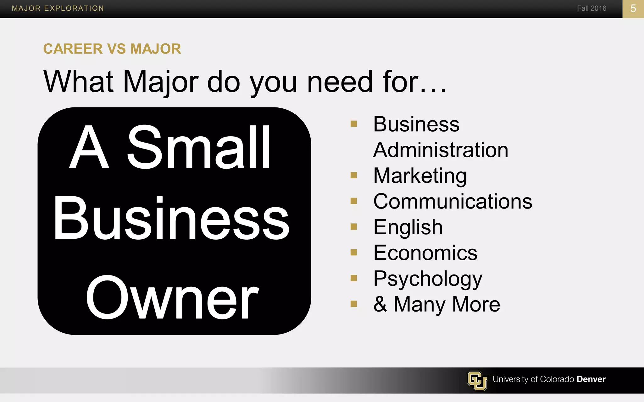 Informational Interviewing | PPTX | Internet for Beginners | Internet