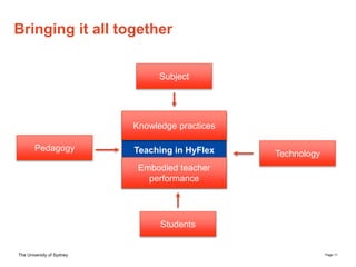 Learning to Teach in HyFlex | PPTX