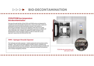 Cost-effective turn-key solutions for contamination control | PPT