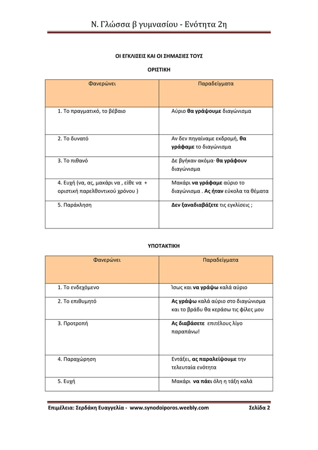Νεοελληνική Γλώσσα β΄γυμνασίου, ενότητα 2η: Ζούμε με την οικογένεια | PDF