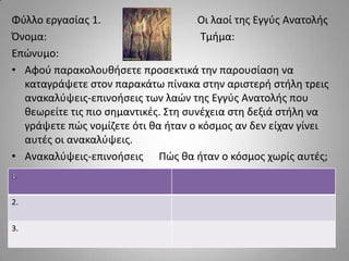 Φύλλα εργασίας Ιστορίας | PPTX
