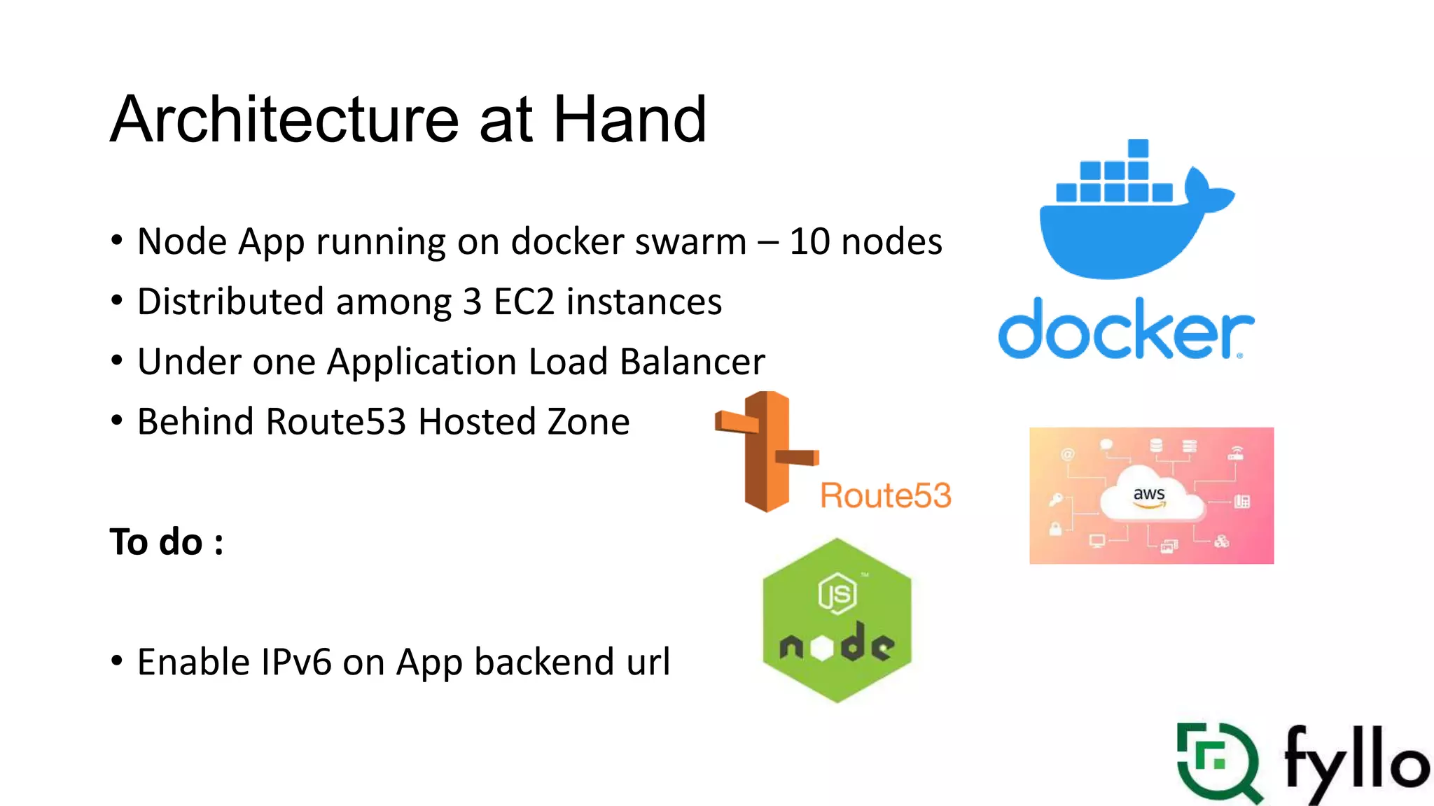 Enable Ipv6 On Route53 Aws Elb Docker And Node App Ppt