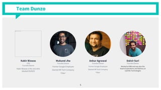 Dunzo | PPTX