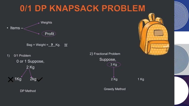 0/1 DYNAMIC PROGRAMMING KNAPSACK PROBLEM | PPTX