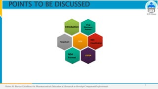 New Drug Approval Process .pptx | Pharmaceutical Industry | Industries