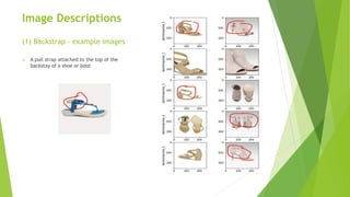 Fynd ml-2019-challenge-ppt | PPTX