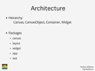 Platform Agnostic apps are Fyne | PPT