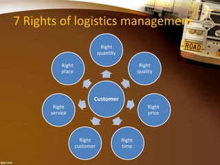 Copy of logistics_managment_presentation-_ahmed_hosni_negm | PPTX