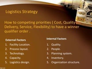 Copy of logistics_managment_presentation-_ahmed_hosni_negm | PPTX