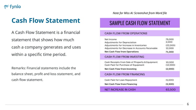 Fynlo_Bank Reconciliation and_ Cash Flow Statement_ (2).pptx
