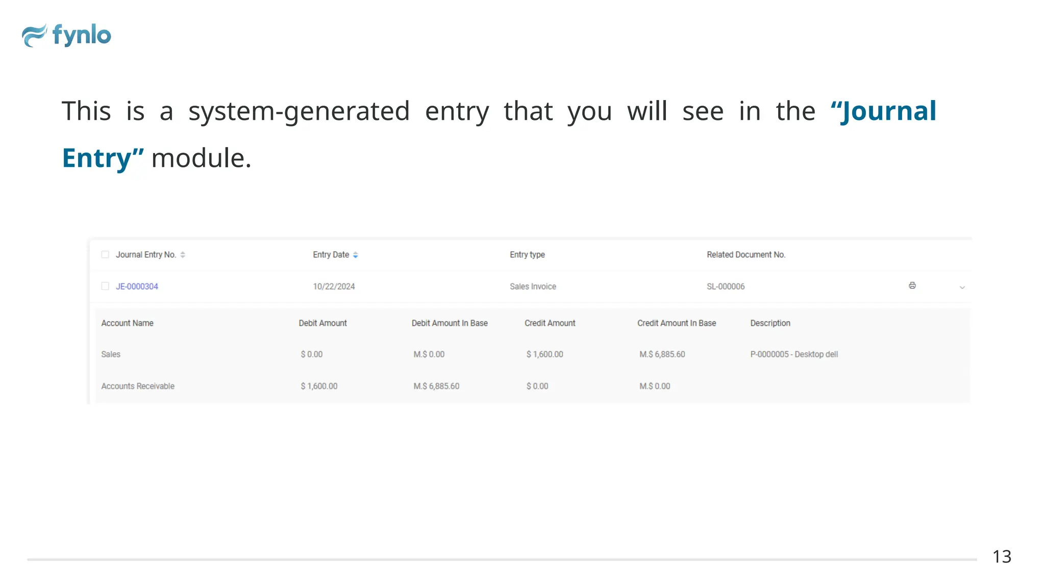 Fynlo_Billing, Journal Entry, Profit and Loss Part 1 | PPT